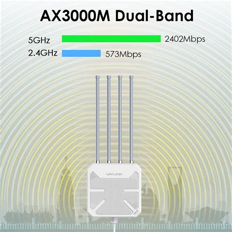 Wavlink Ax3000 เราเตอร์ขยายสัญญาณ Wifi6 2 4g 5g พร้อมเสาอากาศ Poe 4x8dbi Ip67 ทนฝนและแดด
