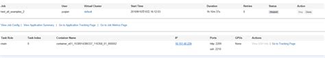 Docker Container Survives When Job Is Stopped Issue Microsoft Pai GitHub