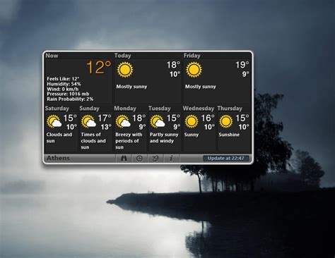 Thebom Weather Widget For Xwidget By Jimking On DeviantArt