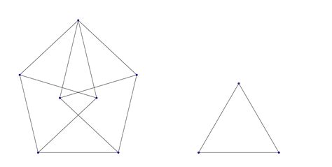 Graph Theory Configurations Of Eleven Or More Points In The