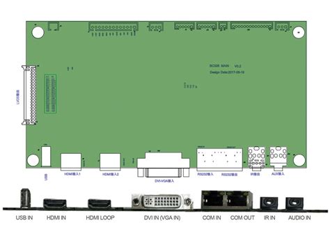Daisy Chain Display Board Matrix Board Commercial Lcd Use Eago