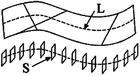 Method For Generating Numerical Control Side Milling Machining Tool Path For Complicated Curved