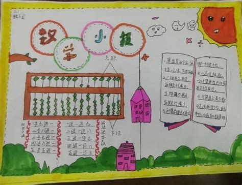 算盘的来历你知道吗手抄报 安全我知道手抄报 普车都