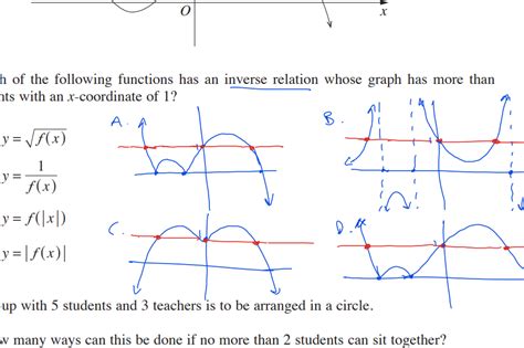 Hsc Exams Apex Tutoring