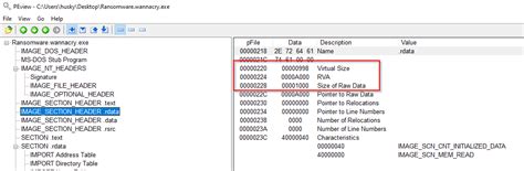 Basics Of Malware Analysis Part 1 Anoobishacking