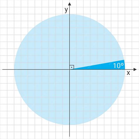 premium vector trigonometry rotation object math symbols symbol
