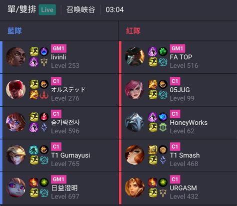 李珉炯對上學弟了，刺激。 殊不知正要抓到敵隊輔助時， 己隊輔助也打得很歡樂， 結果被打野gank了， 拋出李珉炯今晚的第一句西巴👀😇 🐻
