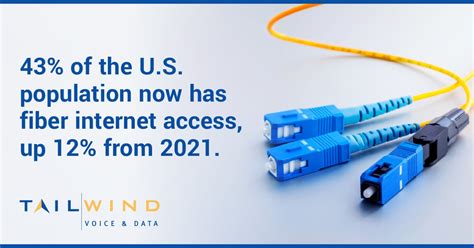 Coaxial Cable Vs Fiber Optic Key Differences Benefits