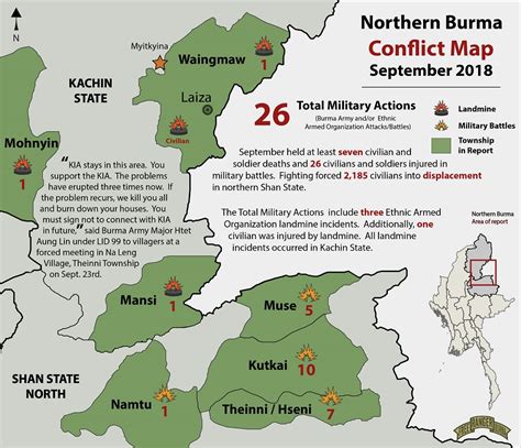 Clash Summary Chaos Reigned In Northern Shan State In September Free