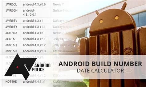 Our New Android Build Number Date Calculator Takes The Mystery Out Of Android Build Dates