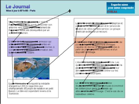 Example Of An Experimental Scanpath From A Human Being Download