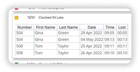 How Do I Get Started With Workflows