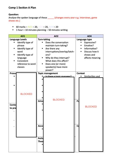 Eduqas Component 1 Section A Q1 A Level English Language Planning Sheet Teaching Resources