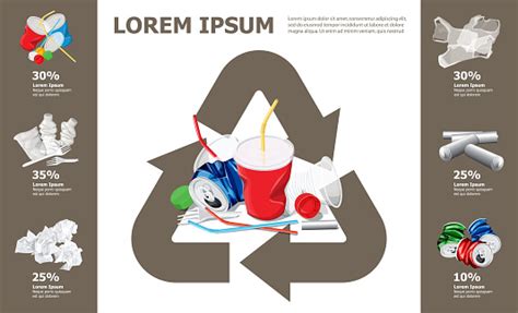 벡터 정보 차트 또는 인포그래픽 재활용 기호입니다 다른 재활용 쓰레기의 개념적 이미지 등측투영법에 대한 스톡 벡터 아트 및 기타 이미지 등측투영법 비닐 봉지 0명