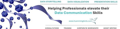 Salma Sultana On Linkedin Datastorytelling Datavisualization Visualization 20 Comments