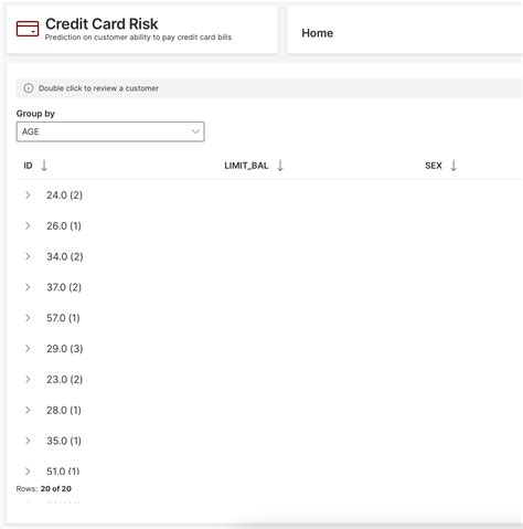 sort table values when grouped · issue 336 · h2oai wave · github