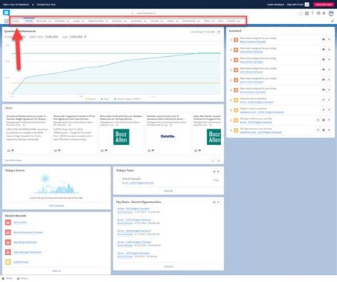 Salesforce CRM A Detailed Overview
