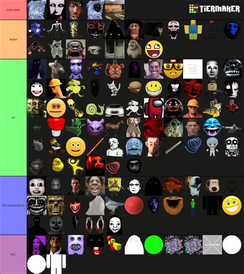 Nicos Nextbots Tier List Fandom
