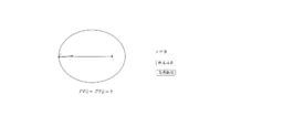 单晨 Resources GeoGebra