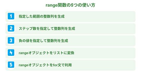 Range関数Pythonでrange関数使いこなしガイドrangeの意味から具体的な使い方までを徹底解説 デジマ研究Watanabe