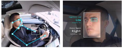 Mit 6 S094 Deep Learning For Self Driving Cars 2018 Lecture 5 Notes Deep Learning For Human