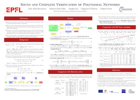 Neurips Poster Sound And Complete Verification Of Polynomial Networks