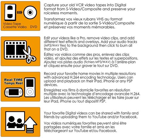 AVerMedia DVD EZMaker 7 C039 – AVerMedia Technologies Inc.
