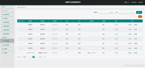 java vue计算机毕设成都某4s店销售管理系统【源码 开题 论文 程序】 csdn博客