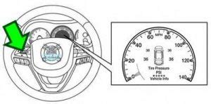 2005 2019 Jeep Grand Cherokee Tire Pressure TPMS Light Reset