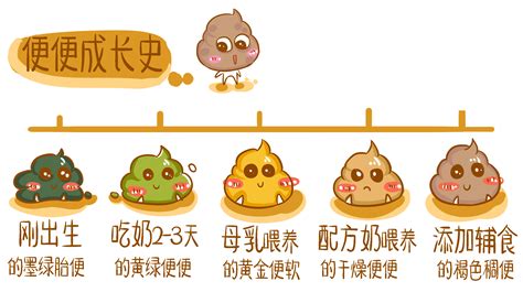 便便站动漫单幅漫画冷菊jie 原创作品 站酷 Zcool