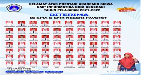 SUKSES Lulusan SMP IBG Diterima Di SMA Dan SMK Negeri Favorit SMP