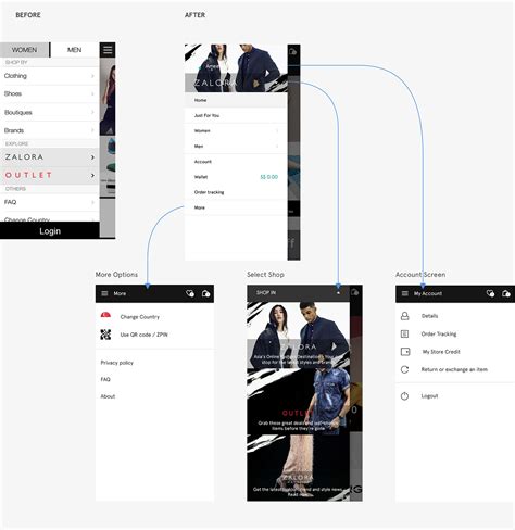 App Slider Menu Redesign On Behance