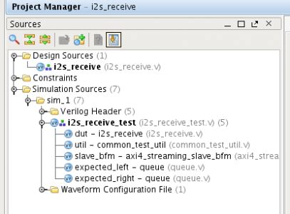 Tutorial I S Loopback Beyond Circuits