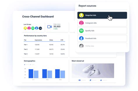 Snapchat Ads Dashboard For Marketers Whatagraph