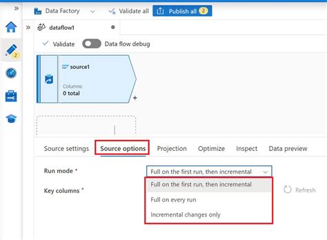 Sarnendu De Linkedin‘de Azuredatafactory Azure