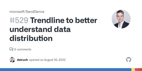 trendline to better understand data distribution · issue 529