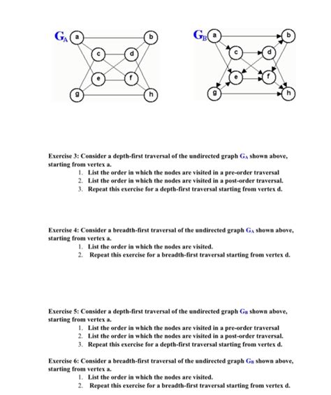 Solved Ga Exercise Consider A Depth First Traversal Of Chegg