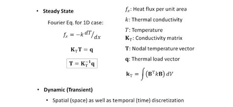 FEM Applications Of Finite Element Methods FEM