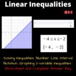 Solving Linear Inequalities Number Line Interval Notation Graphing Made By Teachers
