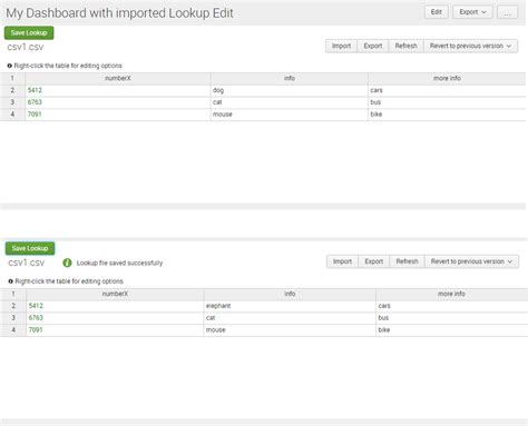 How To Create Editable Table On Dashboard Splunk Community