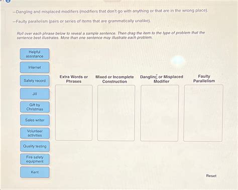 Solved Dangling And Misplaced Modifiers Modifiers That