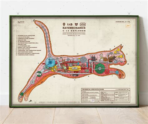 Cat Robot Prototype Patent Poster Cat Anatomy Poster Blueprint Cat