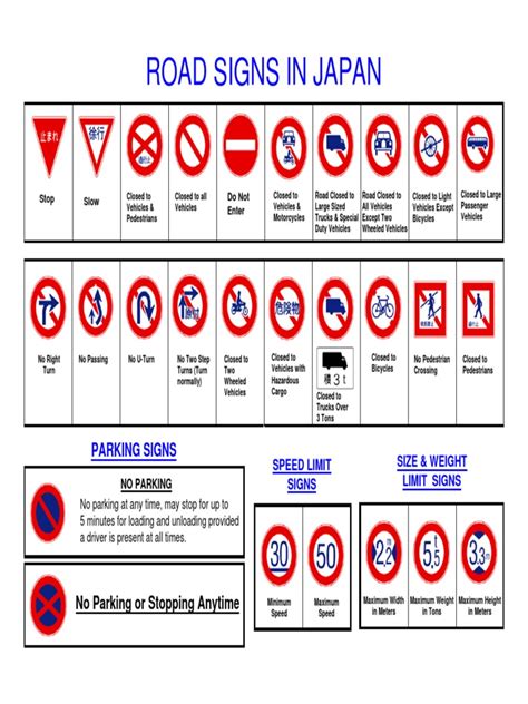 Road Signs In Japan Pdf Pedestrian Crossing Traffic