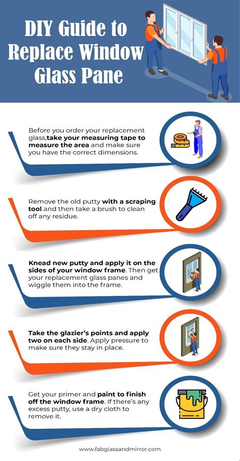 How To Fix Glass In Window Frame Glass Door Ideas