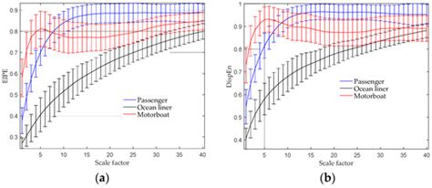 Entropy Special Issue Information Theory And Nonlinear Signal Processing