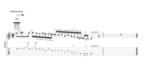 Free Guitar Pro Tabs 15 Powerful Blues Licks To Add To Your Arsenal Guitar Pro Blog Arobas