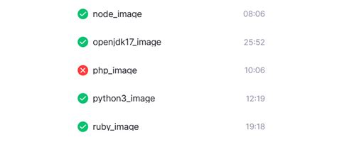 Containers Are Broken Blog Kronis Dev