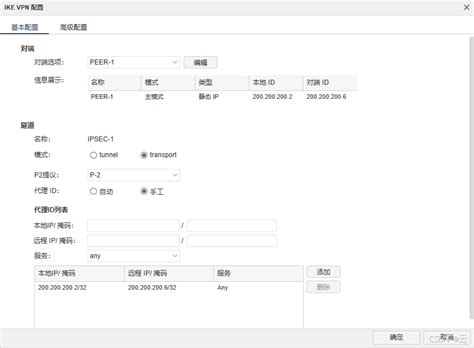 神州数码2022年国赛gre Over Ipsec配置全过程，在路由器与防火墙之间配置飞塔防火墙配置gre Csdn博客