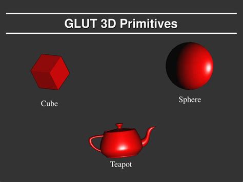Ppt Foundations Of Computer Graphics Fall 2012 Powerpoint Presentation Id 6362046