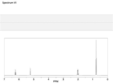 1 Match Molecules D E And F To Three Of The Nmr